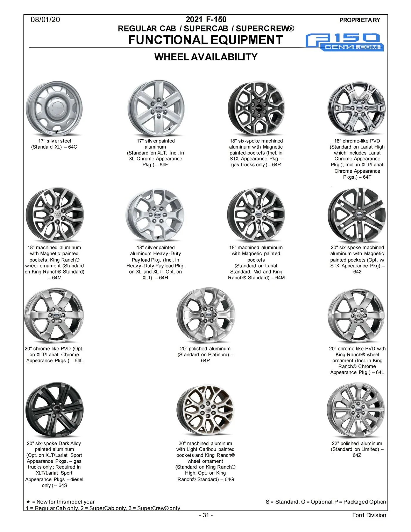 2021 F-150 Factory Wheels Sizes/Specifications | F150gen14 -- 2021 ...