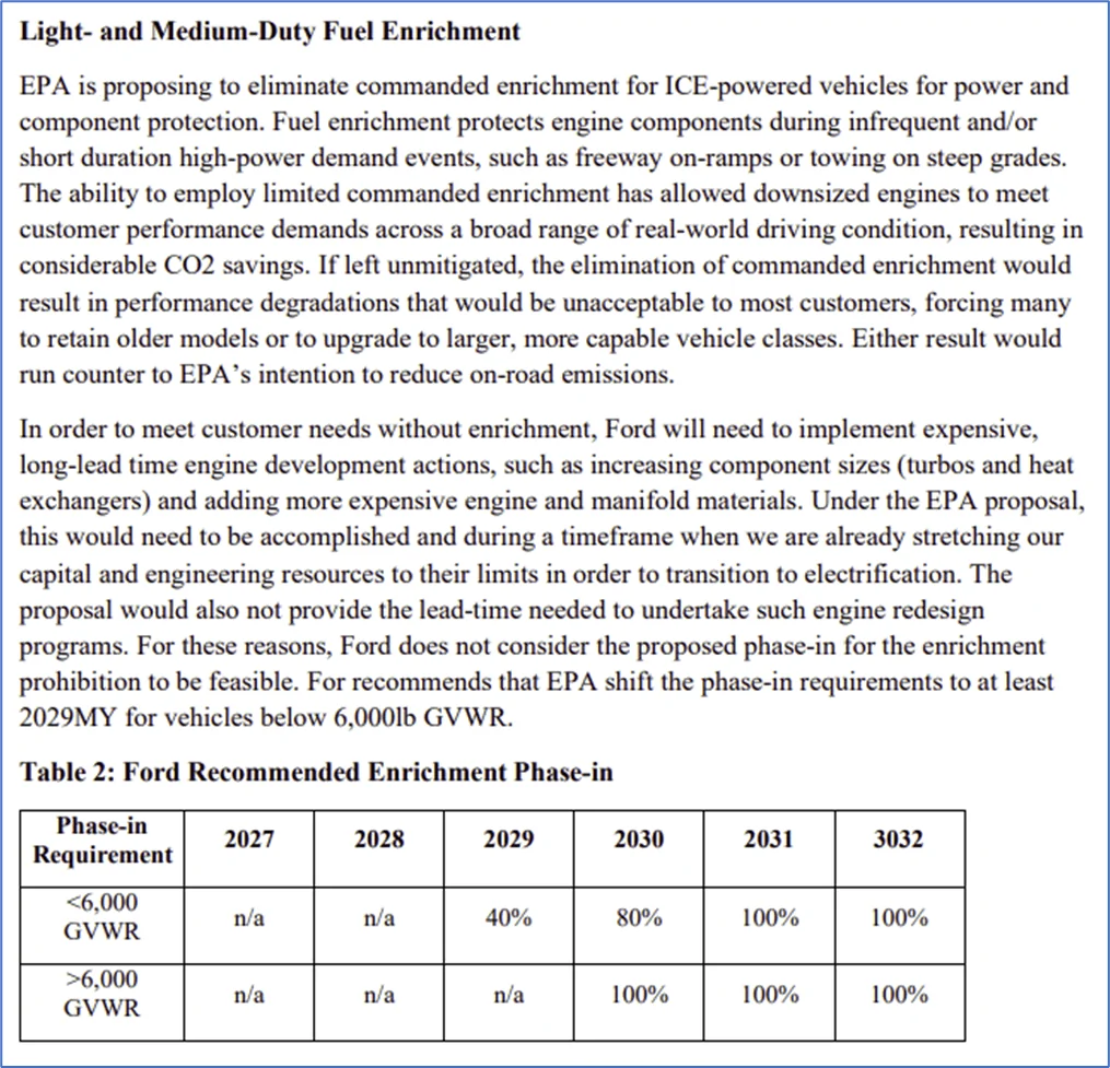 New Final Rule – EPA Emissions Standards for MY 2027 and Later LD/MD ...