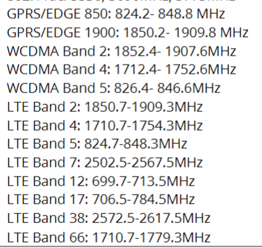 2024 5G modem for 21-23 trucks | Page 2 | F150gen14 -- 2021+ Ford F-150 ...