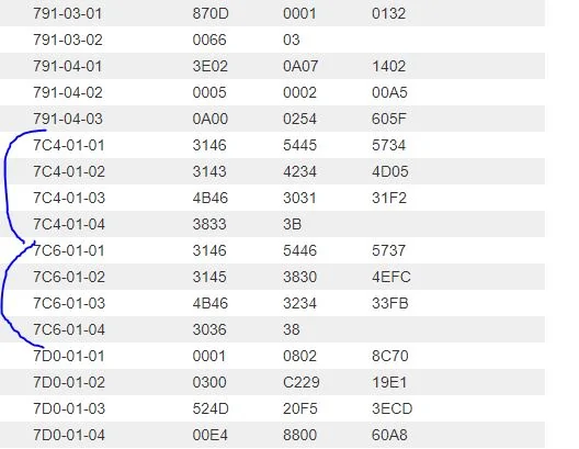 Side Object Detection module programming | F150gen14 -- 2021+ Ford F ...