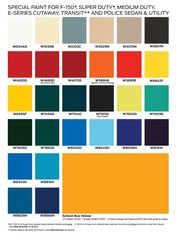 2024 F150 Fleet Color Options? | F150gen14 -- 2021+ Ford F-150, Tremor ...