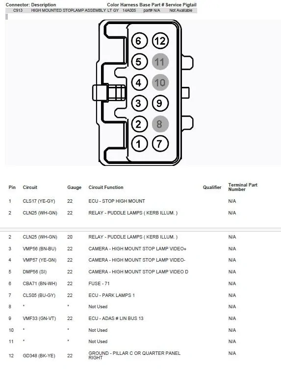 2024 CHMSL Cam (aka 'Bed Cam')? | Page 3 | F150gen14 -- 2021+ Ford F ...