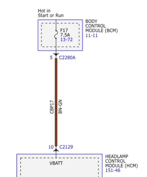 Glare free not working: 302a XLT upgraded to Projectors w/ HCM | Page 6 ...