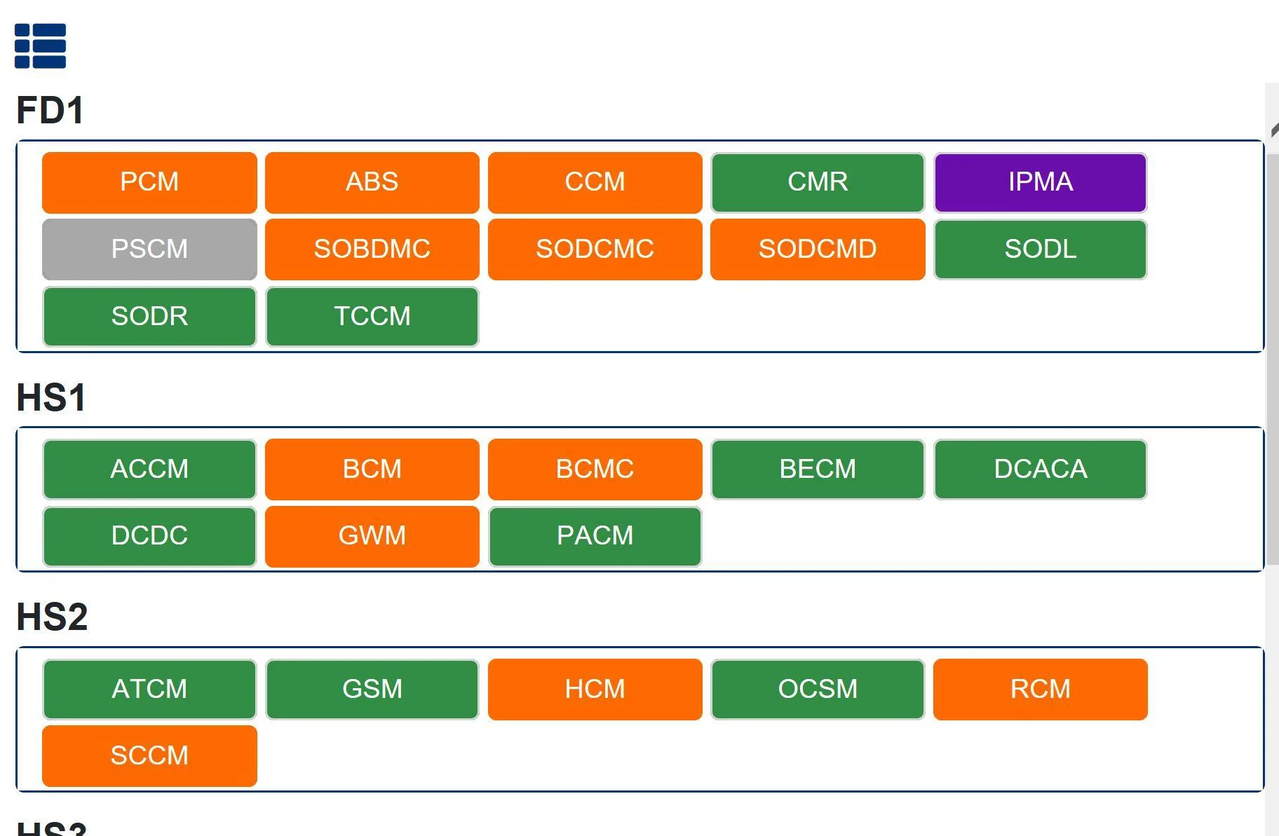 FDRS stuck on IPMA update? | F150gen14 -- 2021+ Ford F-150, Tremor ...