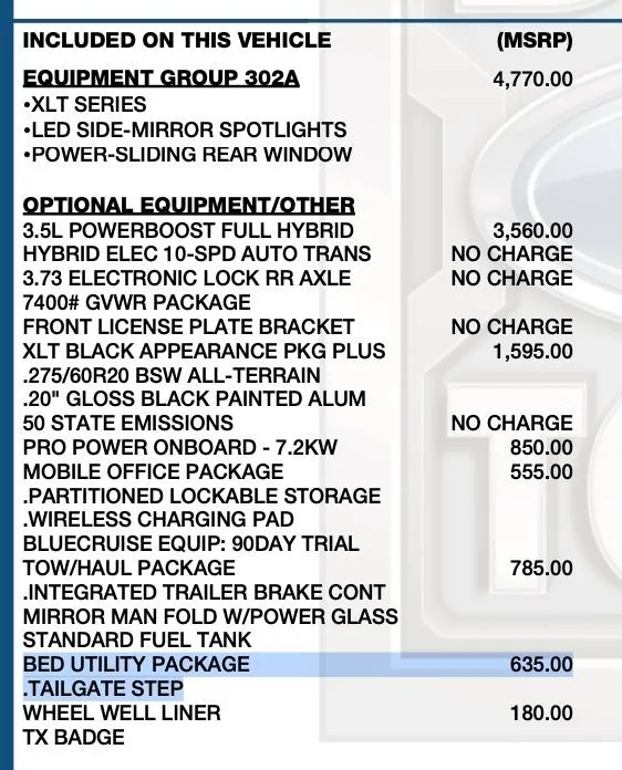 Did Ford remove things from the Bed Utility Package in 2024 or did I ...