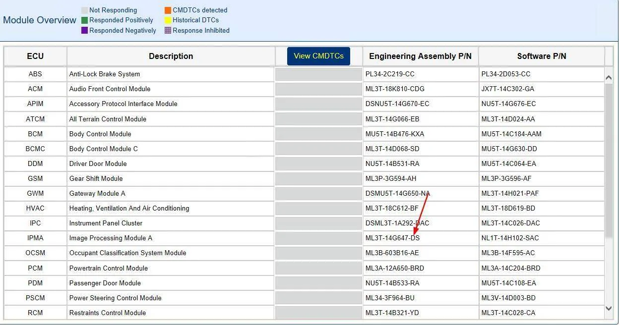 new-to-me IPMA PMI failing | F150gen14 -- 2021+ Ford F-150, Tremor ...