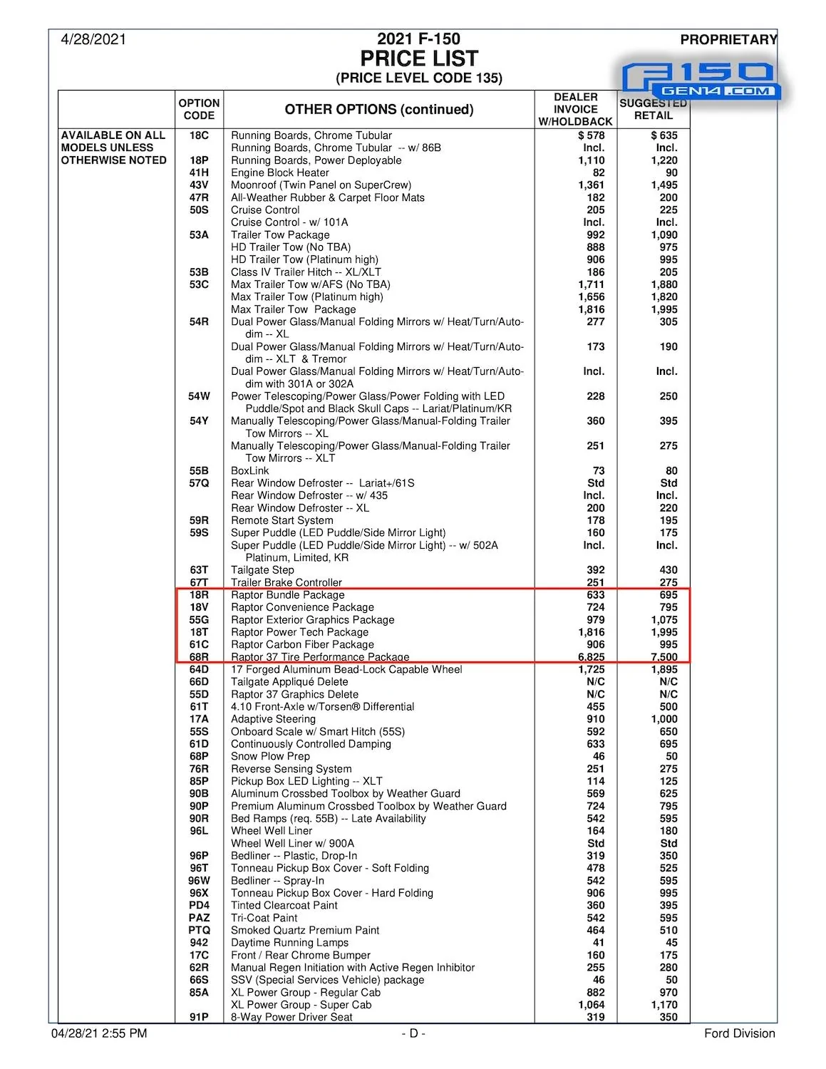 2021 Raptor MSRP Price List! ? | F150gen14 -- 2021+ Ford F-150, Tremor ...