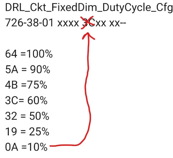 Raptor Headlights on Lariat/Platinum? | F150gen14 -- 2021+ Ford F-150 ...