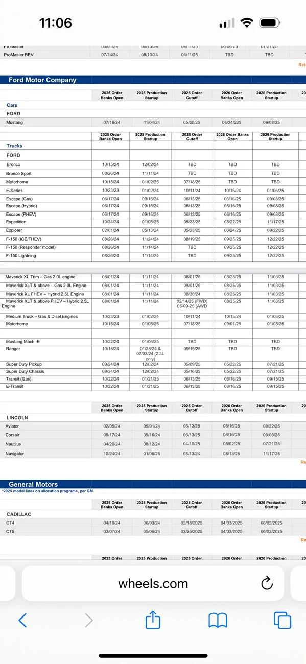 2026 Order Bank | Page 2 | F150gen14 -- 2021+ Ford F-150, Tremor ...