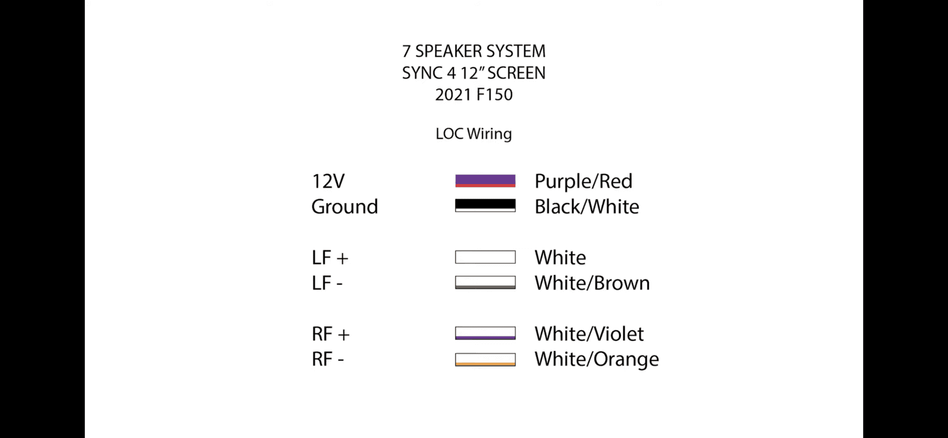 Adding a Sub to non-unleashed BO system | Page 2 | F150gen14 -- 2021 ...