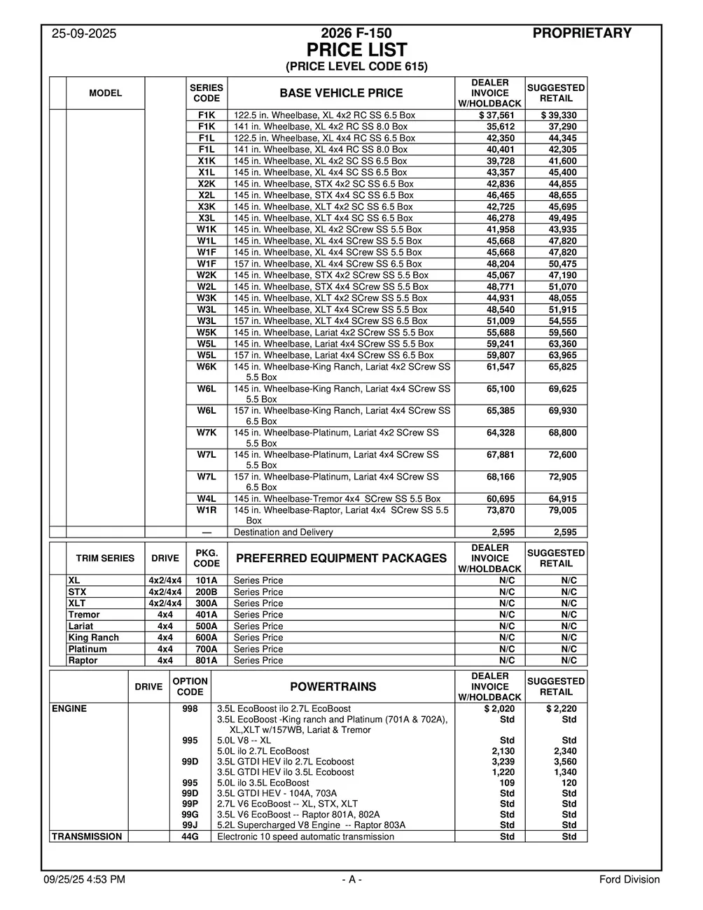 2026 F-150 Price List (MSRP & Invoice Pricing) | F150gen14 -- 2021 ...