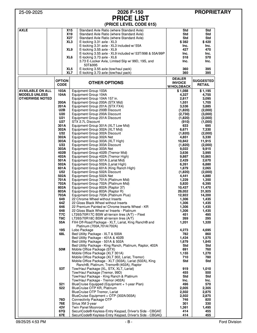 2026 F-150 Price List (MSRP & Invoice Pricing) | F150gen14 -- 2021 ...