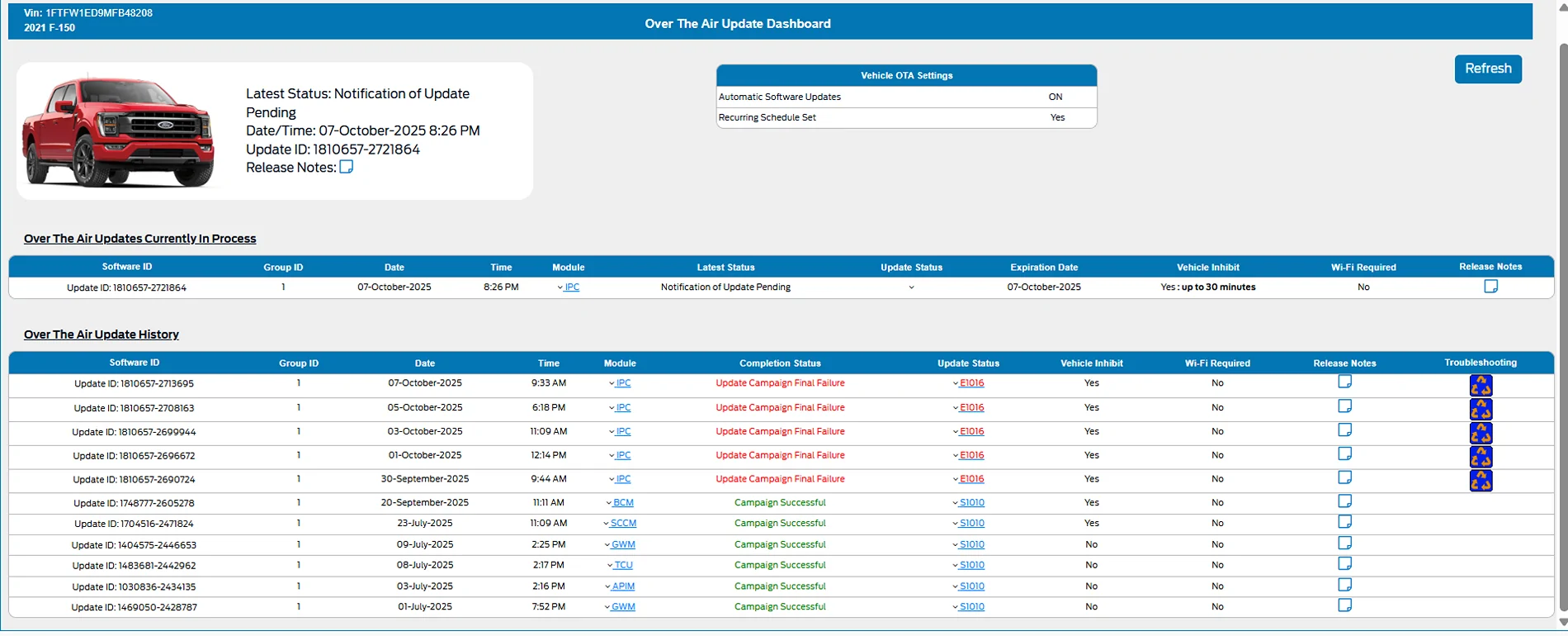 software update that won't update | F150gen14 -- 2021+ Ford F-150 ...