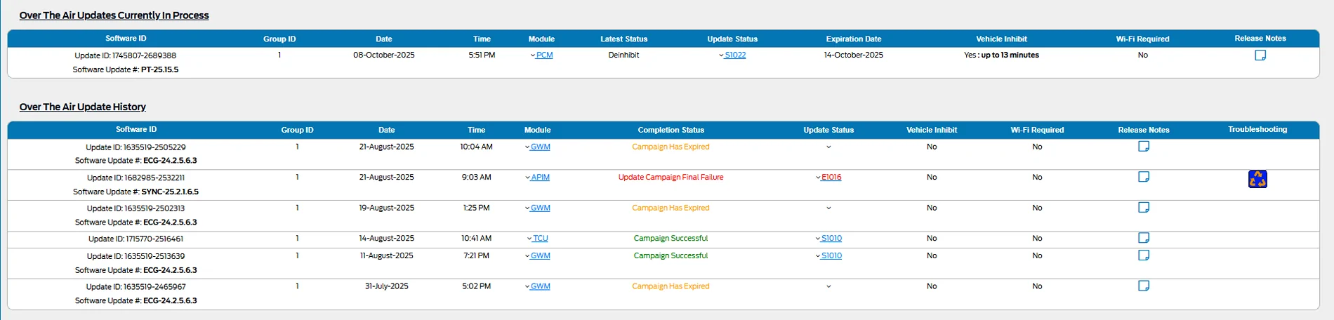 Blind Spot System Error - DTC For Image Processing Module A | F150gen14 ...