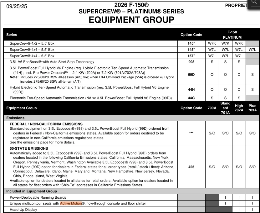 2026 F-150 Order Guide | Page 6 | F150gen14 -- 2021+ Ford F-150, Tremor ...