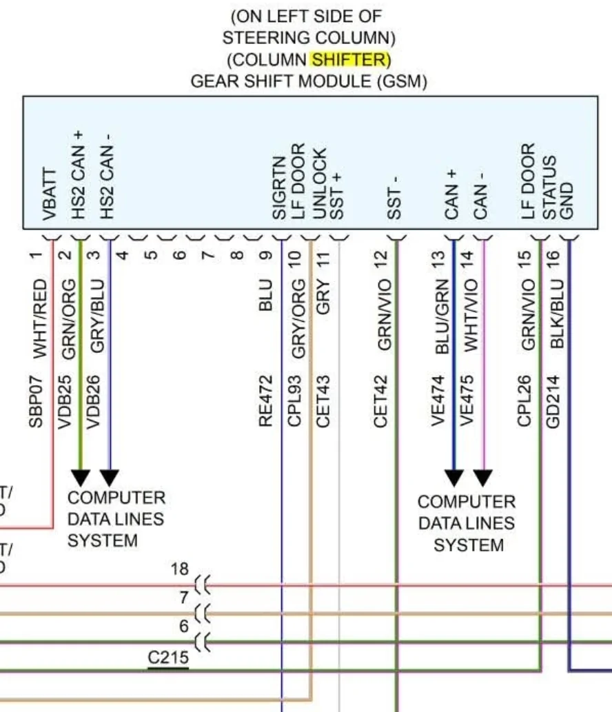 Console to Column Shifter Swap for 14th Gen - DIY Instructions ...