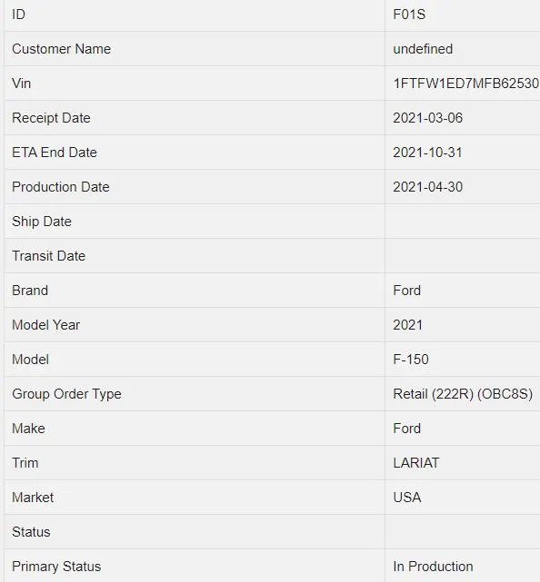 2021+ F-150 Orders Tracking List & Stats [Enter Yours!] | Page 126 ...