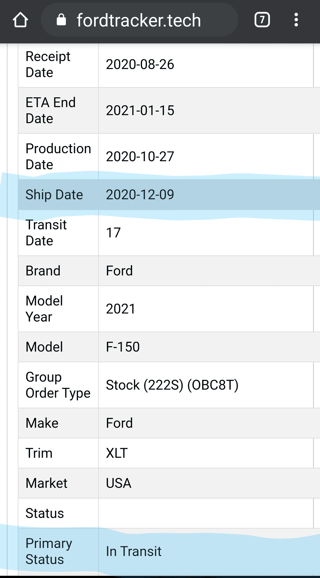 2021+ F-150 Orders Tracking List & Stats [Enter Yours!] | Page 35 ...