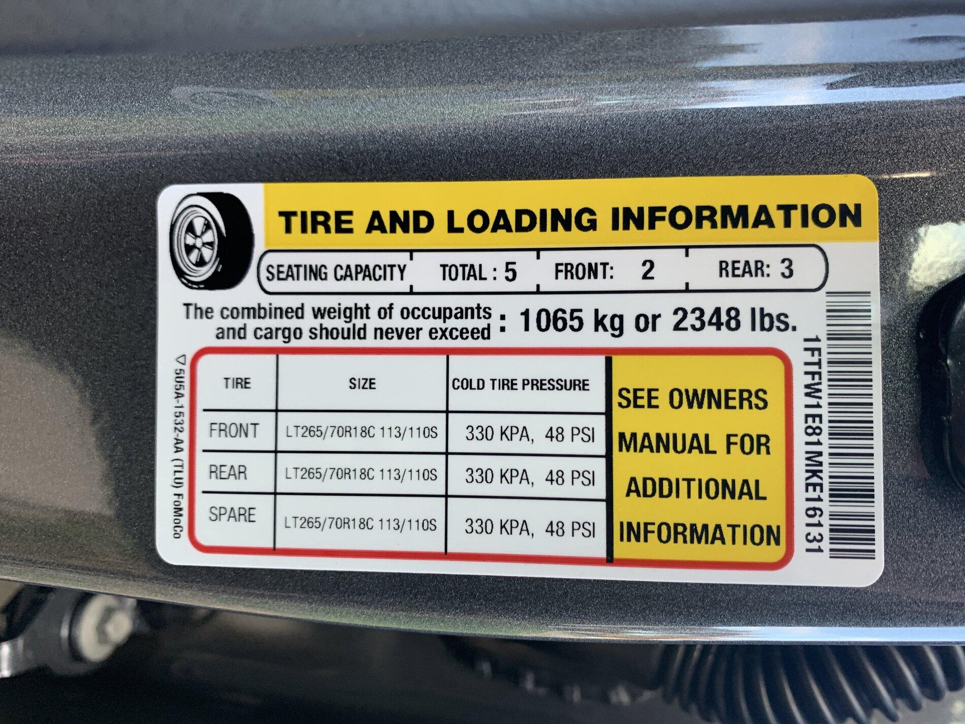 2021 F-150 Payload Stickers | Page 7 | F150gen14 -- 2021+ Ford F-150 ...