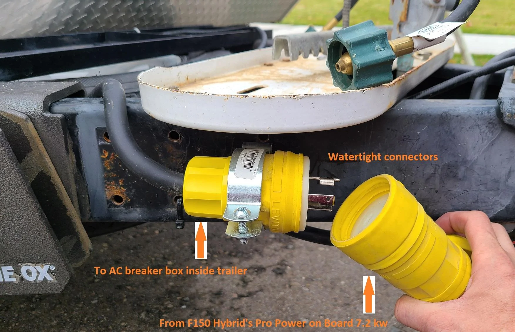 Pro Power Onboard Generator 7.2K Powering a Trailer While Driving -- IT ...