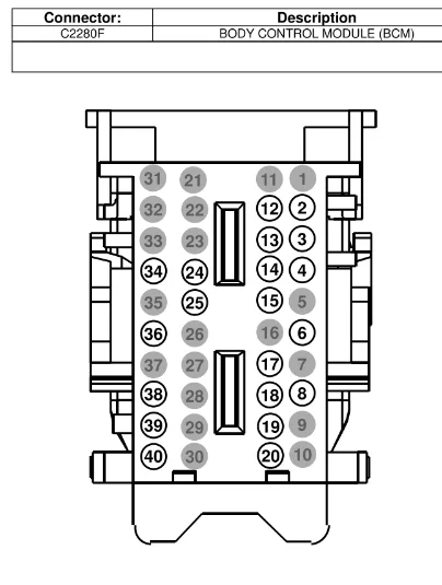 BCM, HCM, SCCM Connectors & Pins | F150gen14 -- 2021+ Ford F-150 ...