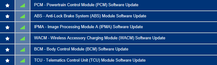 Request VIN Lookup Thread | Page 68 | F150gen14 -- 2021+ Ford F-150 ...