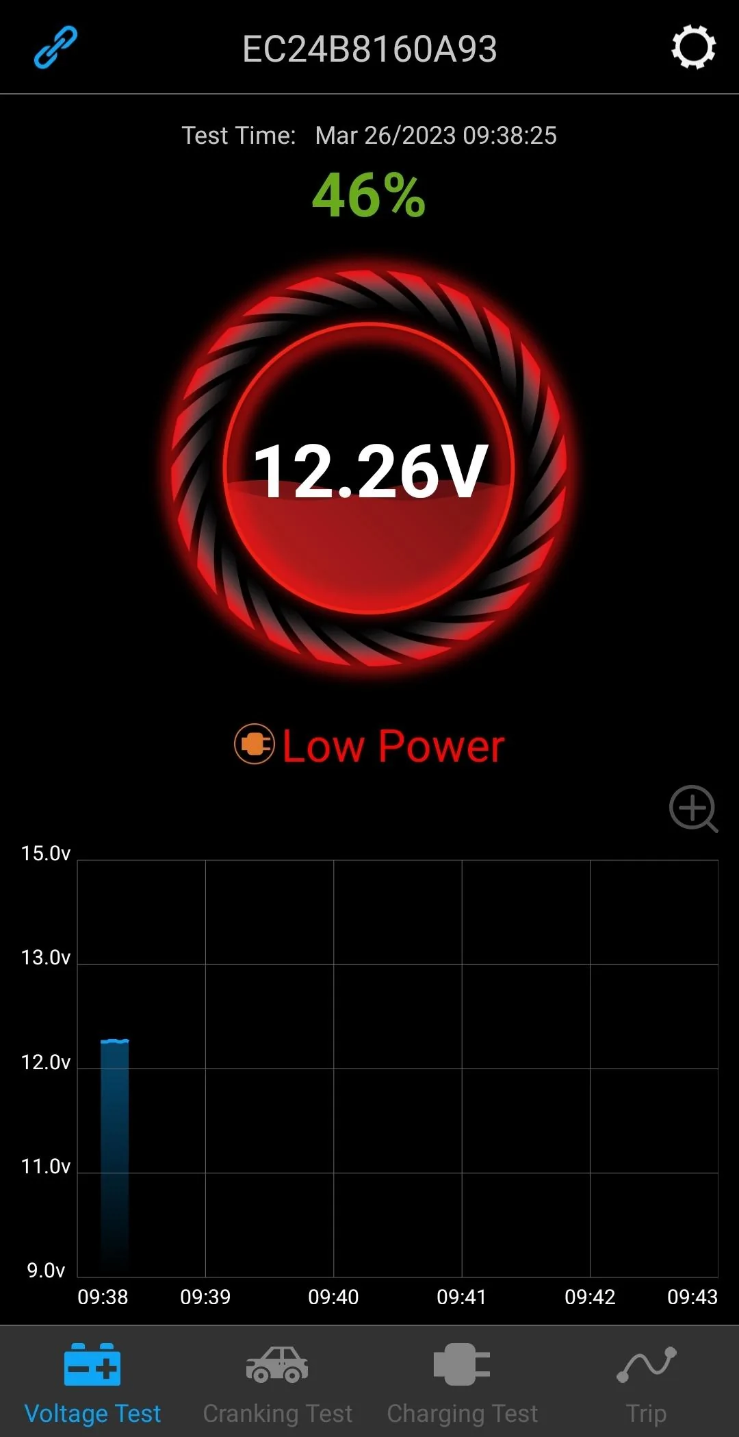 Ford Pass App icon color changed | F150gen14 -- 2021+ Ford F-150 ...