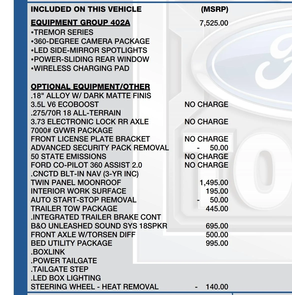 2021 F150 Advanced Security Pack | Page 4 | F150gen14 -- 2021+ Ford F ...