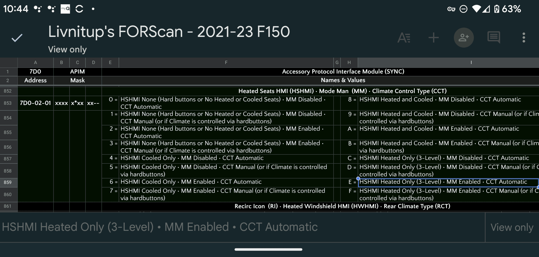 2021+ F-150 FORScan List / Database / Spreadsheet | Page 156 ...
