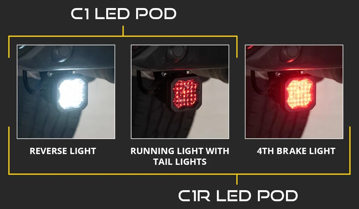 SSC1 1" LED Pods | Diode Dynamics | F150gen14 -- 2021+ Ford F-150 ...