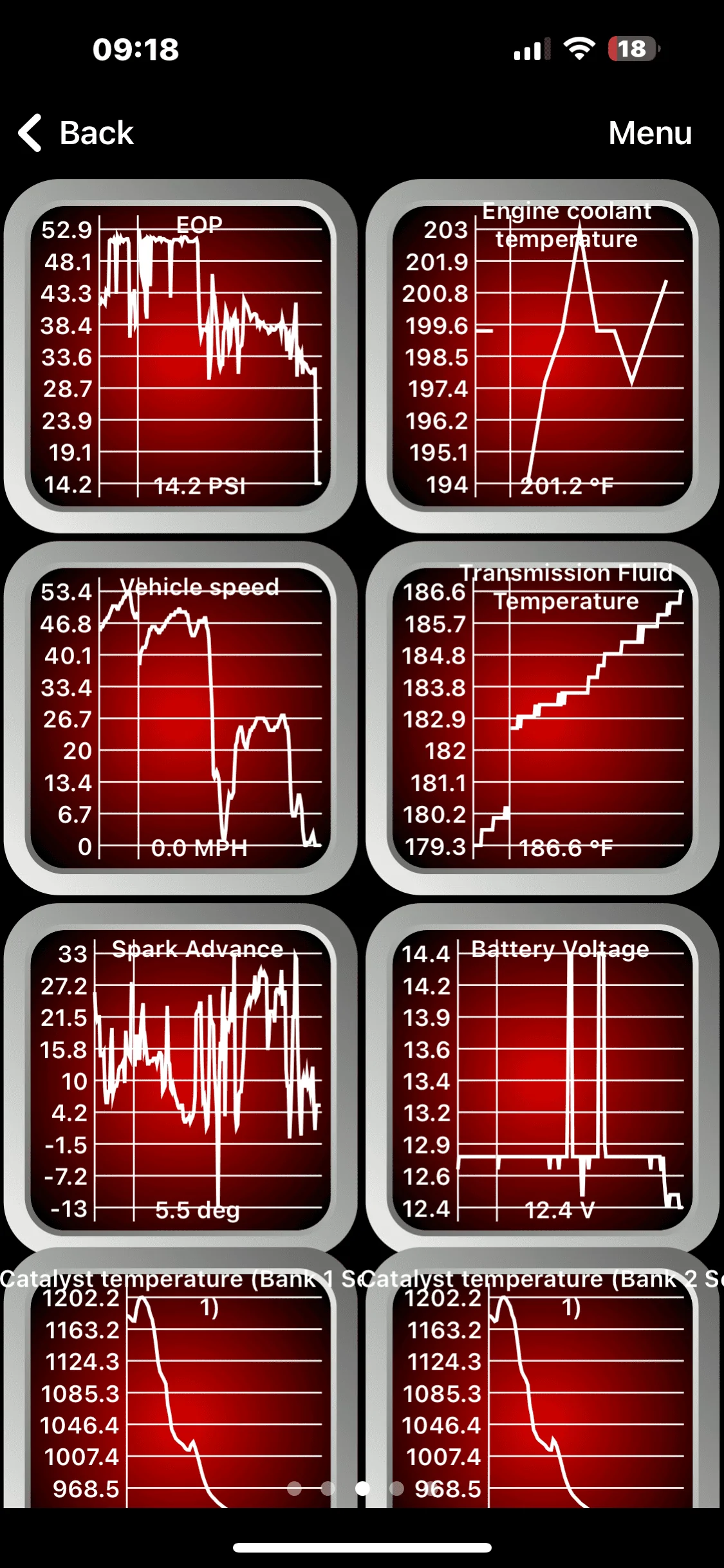 PID experimenting | Page 7 | F150gen14 -- 2021+ Ford F-150, Tremor ...
