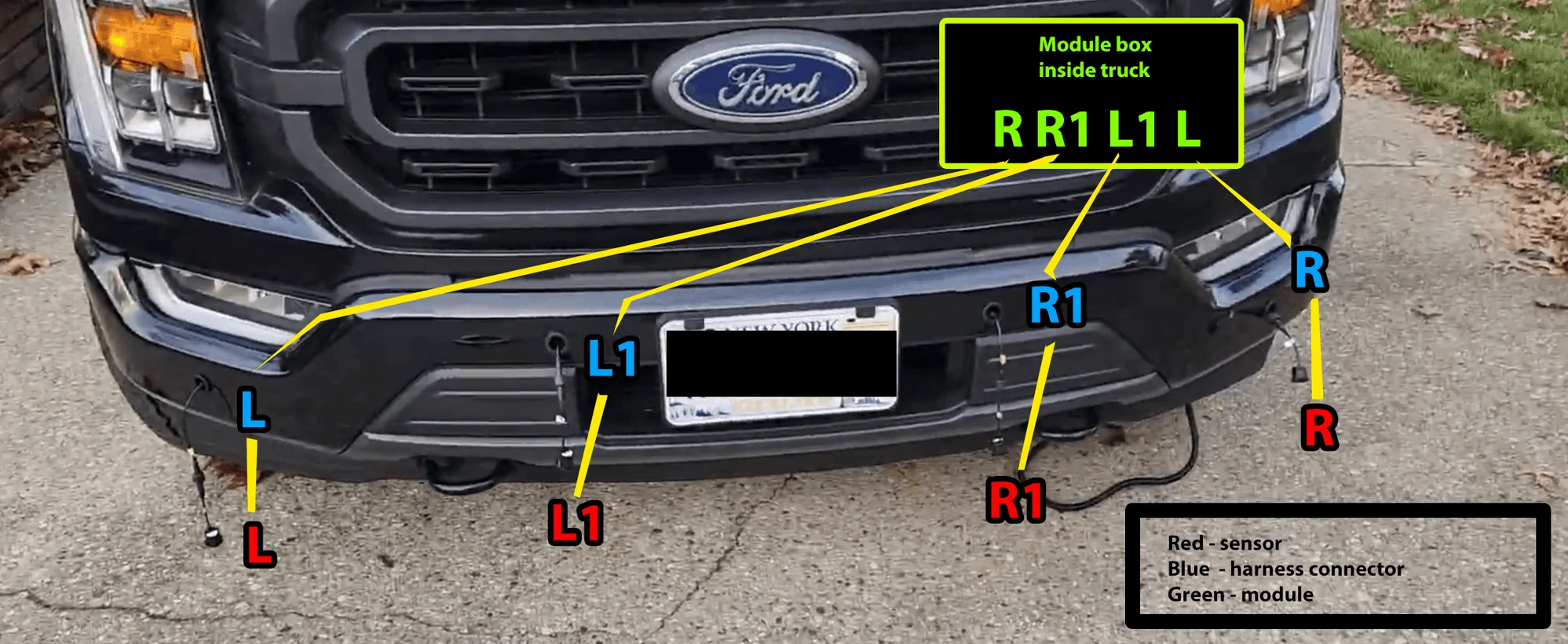 Rostra Frontzone - Front Parking Sensor Installation Guide for Gen 14 ...